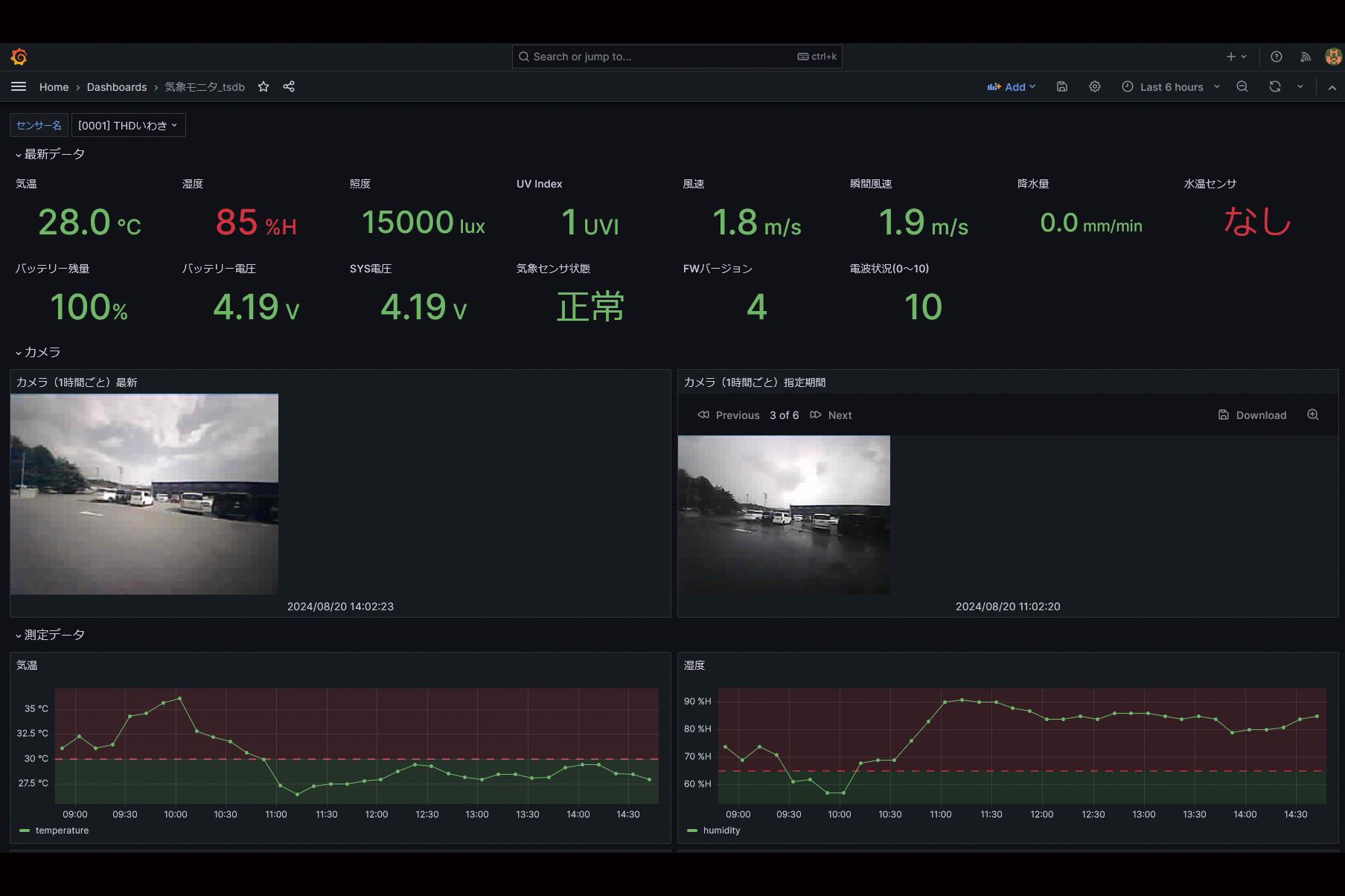 Privacy Policy | Miyakawa Corporation